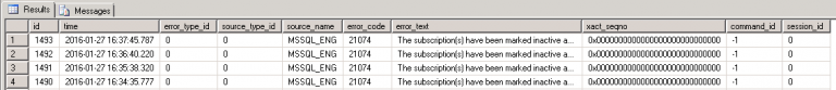 Troubleshooting Transactional Replication In Sql Server John